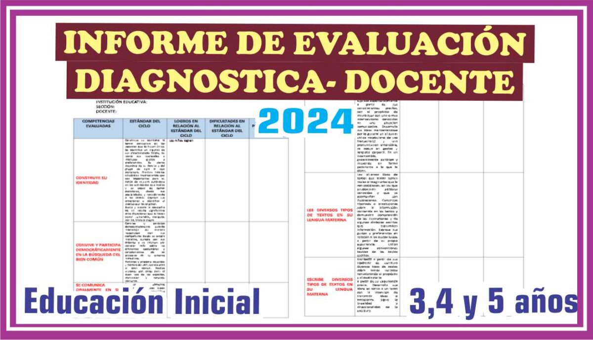 Informe De EvaluaciÓn DiagnÓstica Para Docente De Inicial Anexos 2629